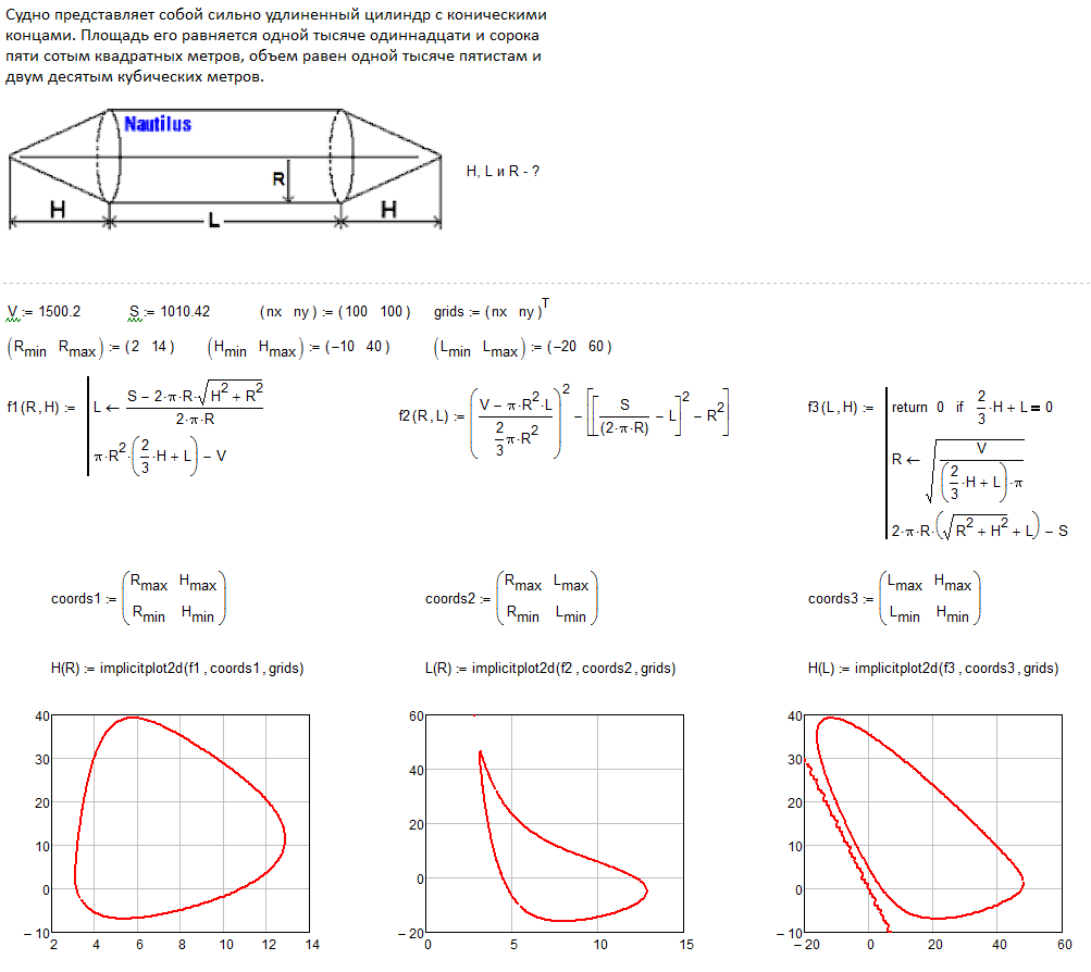 I can`t plot an ellipse in Mathcad - PTC Community