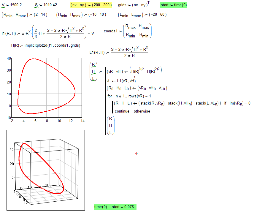 I can`t plot an ellipse in Mathcad - PTC Community