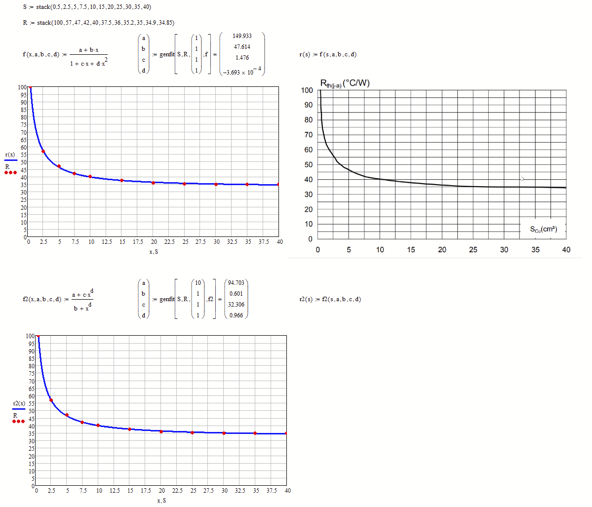 Solved Interpolation Between Points In Mathcad Prime 30 Ptc Community