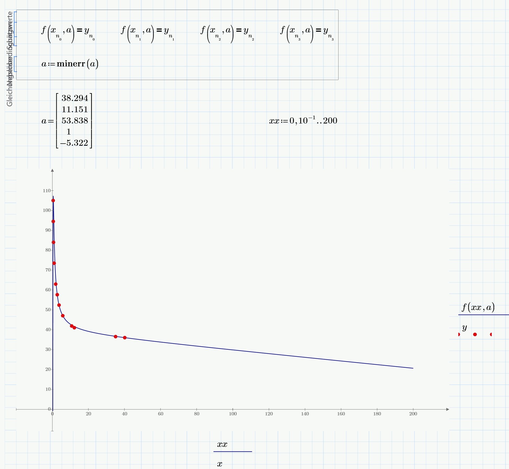 Solved Interpolation Between Points In Mathcad Prime 30 Ptc Community
