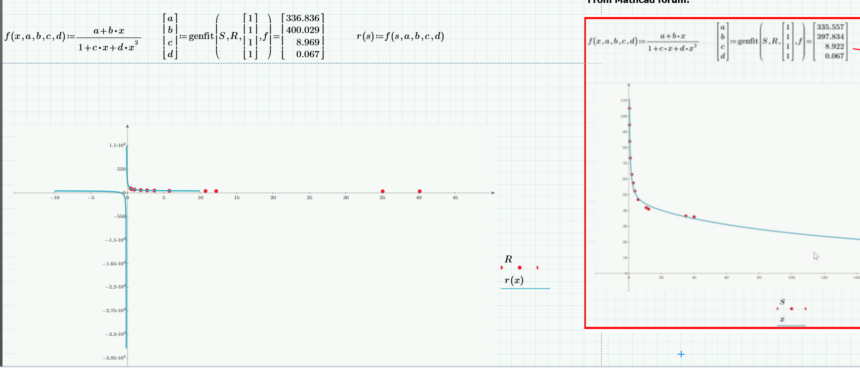 Solved: Interpolation between points in Mathcad Prime 3.0 - PTC Community
