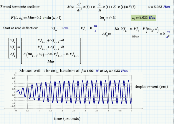 Deployment of both Mathcad v15 and Mathcad Prime 6... - PTC Community