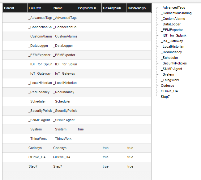 Solved: Browsing Kepware channels from a mashup - PTC Community
