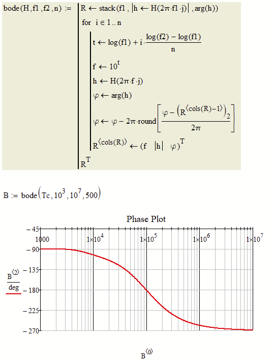 Solved Discrepancy In Bode Plot Phase Frequency Plot Ptc Community