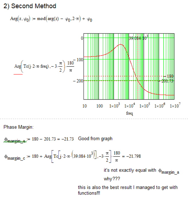 Solved Discrepancy In Bode Plot Phase Frequency Plot Ptc Community