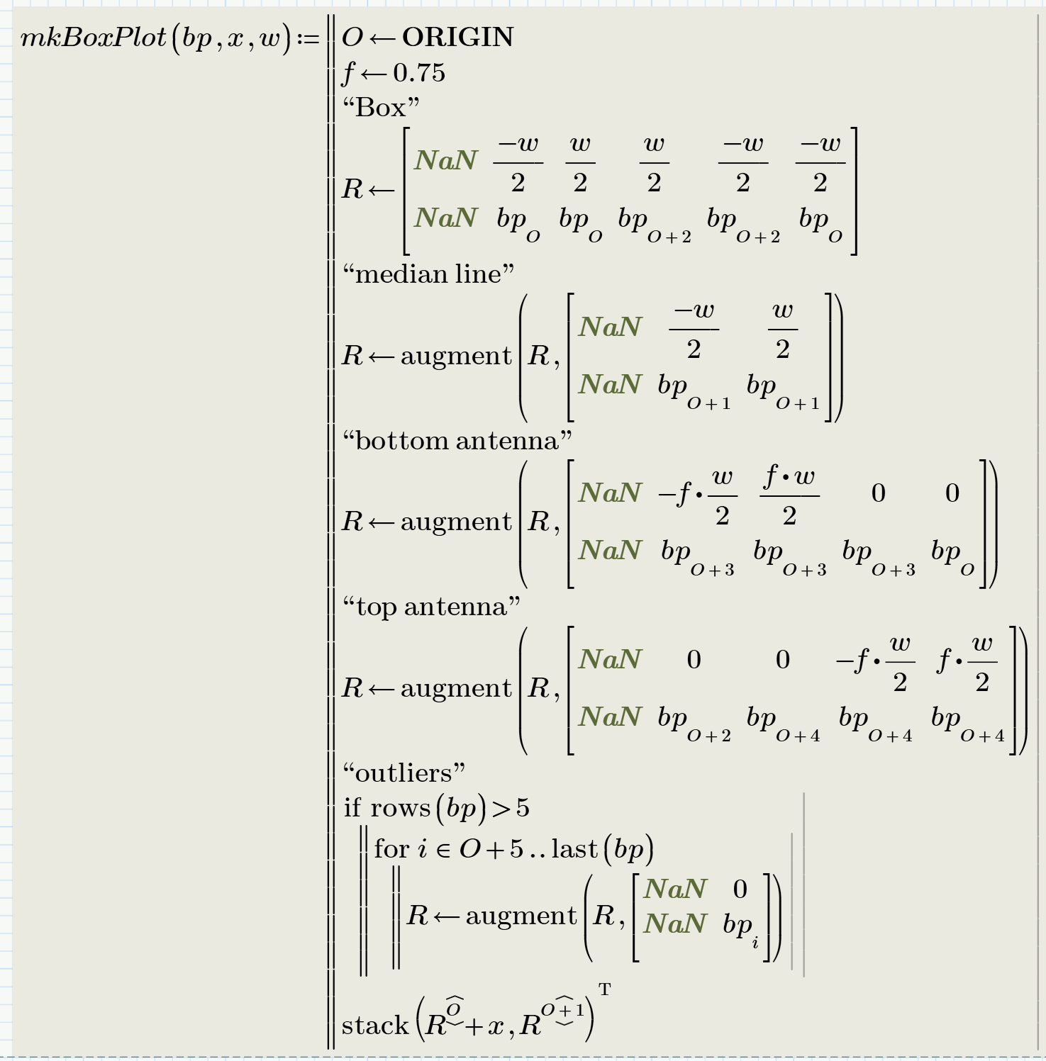 Solved: Mathcad Prime 6.0 Histogram BoxPlot Combo no longe... - PTC Community