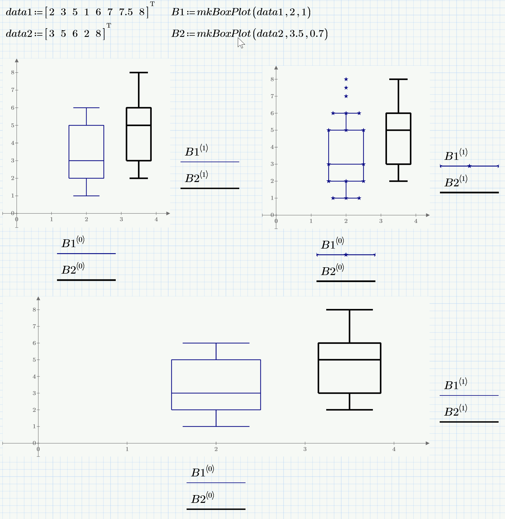 Solved: Mathcad Prime 6.0 Histogram BoxPlot Combo no longe... - PTC ...