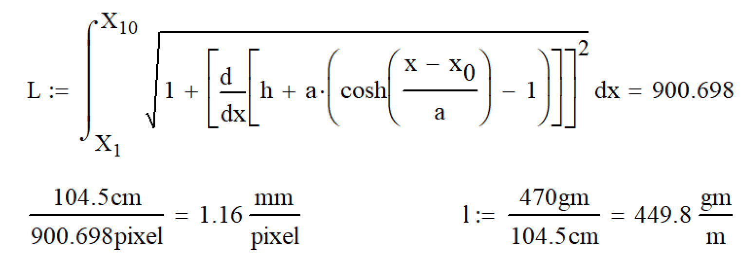 Catenary = Physic + Math + IT - PTC Community