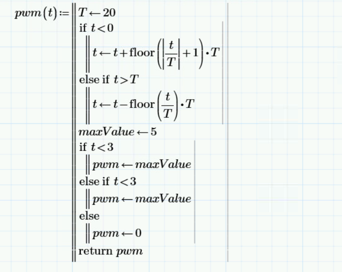 Creating a pulse train out of fourier transform - PTC Community
