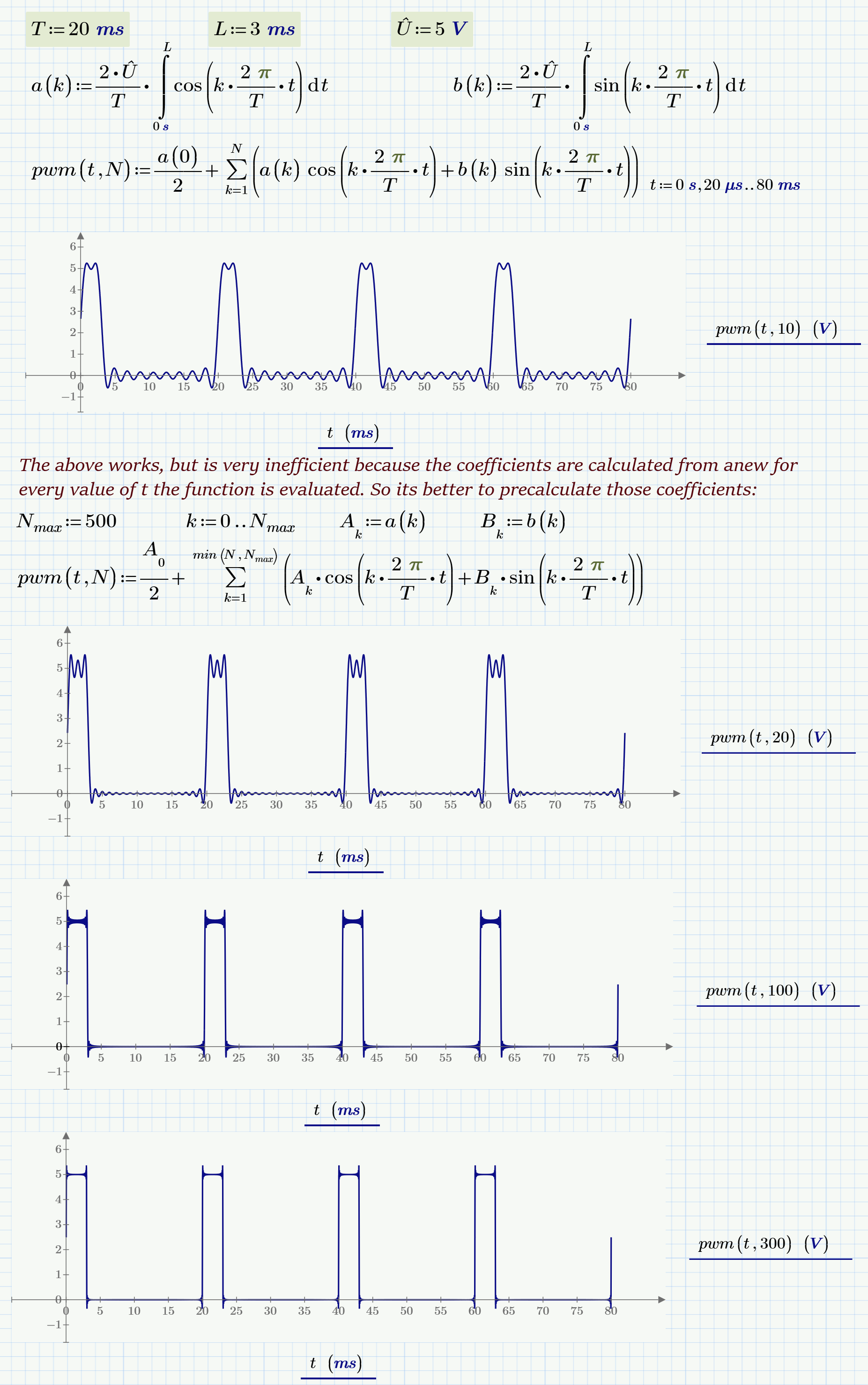 Creating a pulse train out of fourier transform - PTC Community