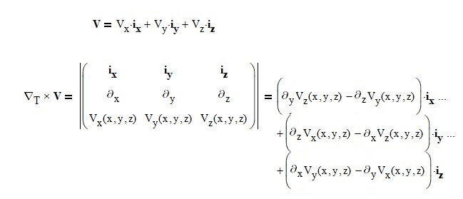 Solved: Partial derivatives operator - PTC Community