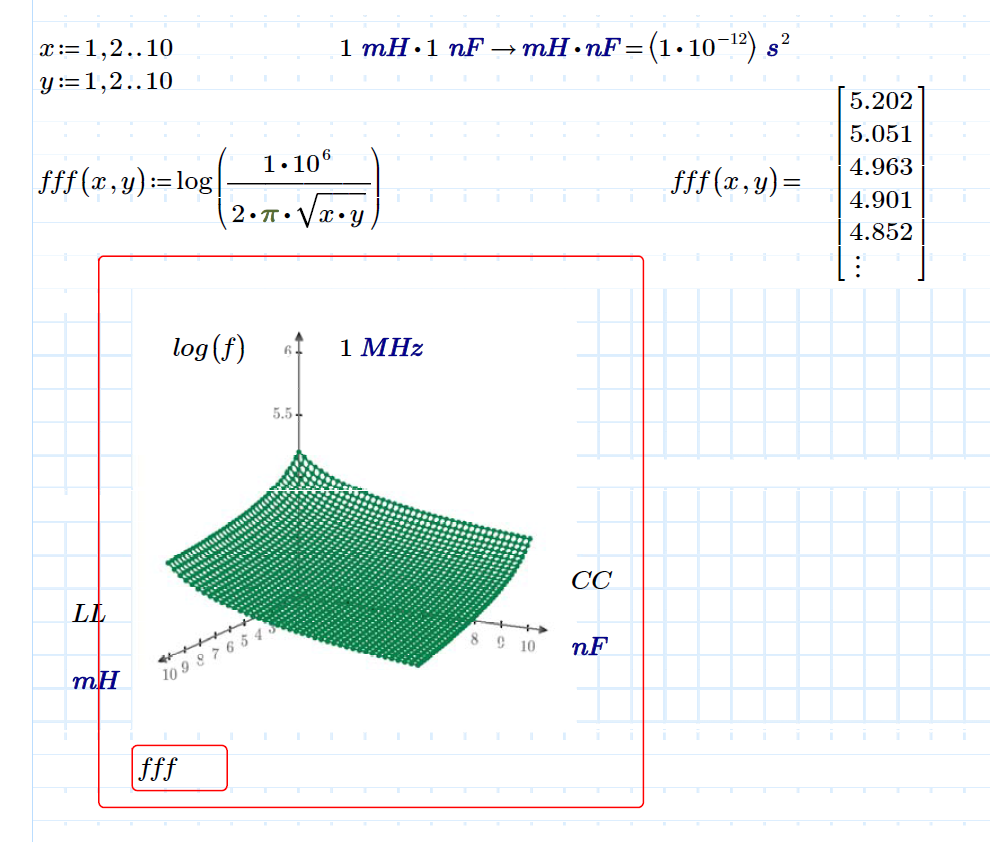 Solved: 3D PLOT with units by PRIME7 - PTC Community