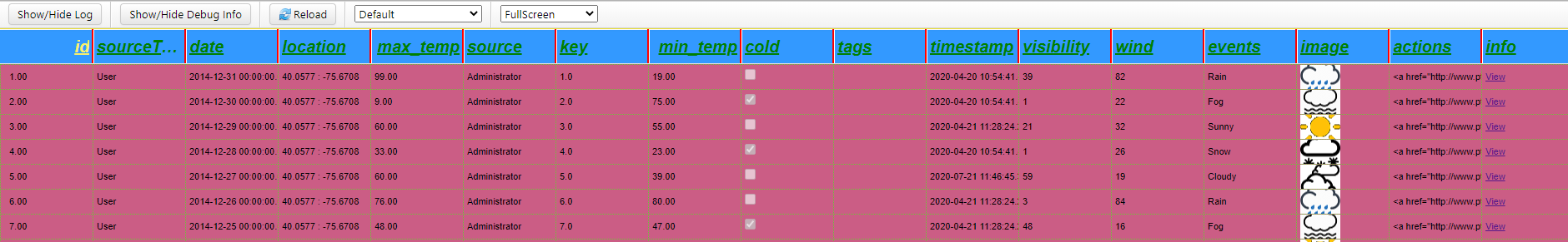 Solved: how do we give Column header separator line in TWX... - PTC Community