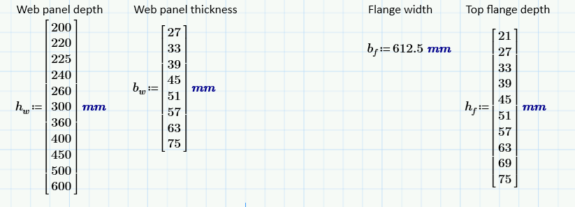 Vector or for loop? - PTC Community