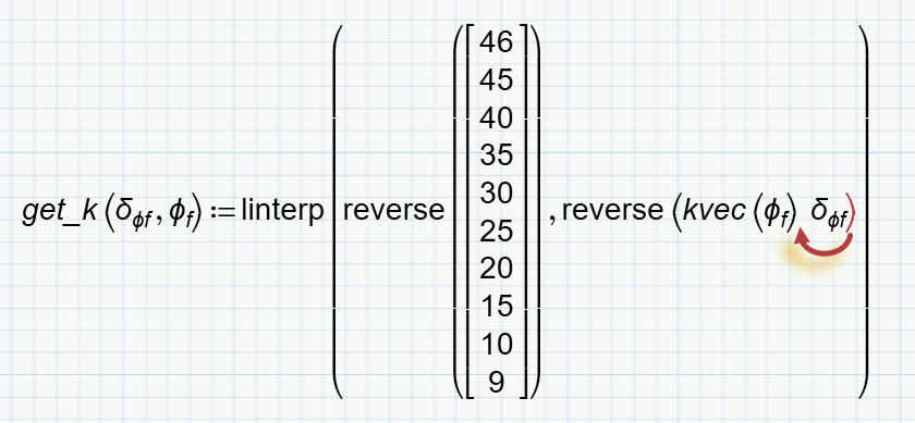 Solved: Multiple Nested If Statements - PTC Community