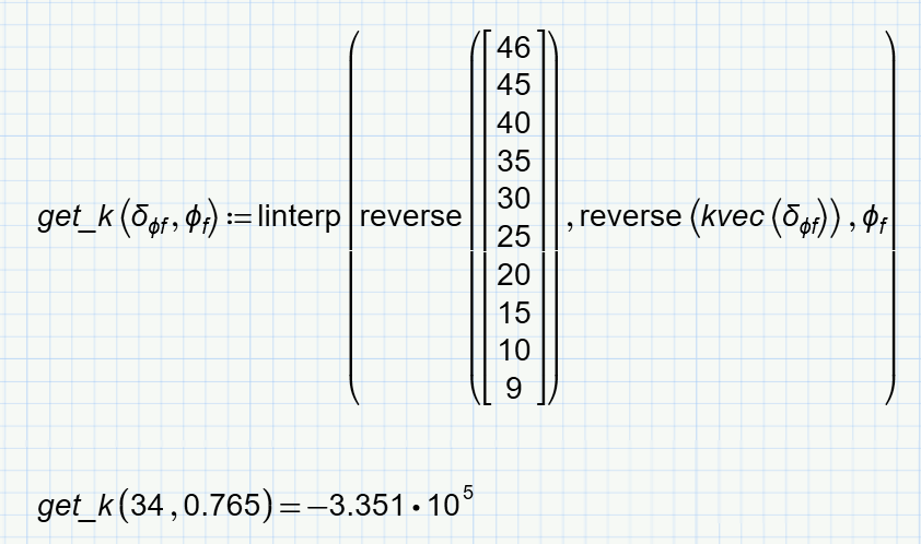 Solved: Multiple Nested If Statements - PTC Community