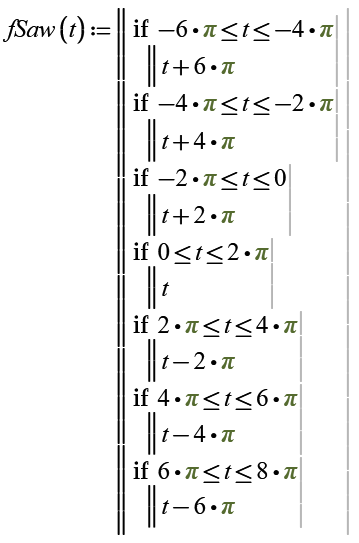 Solved: Fourier series example problem - PTC Community