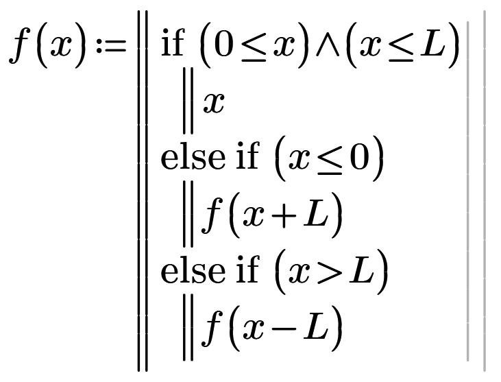Solved: Fourier series example problem - PTC Community