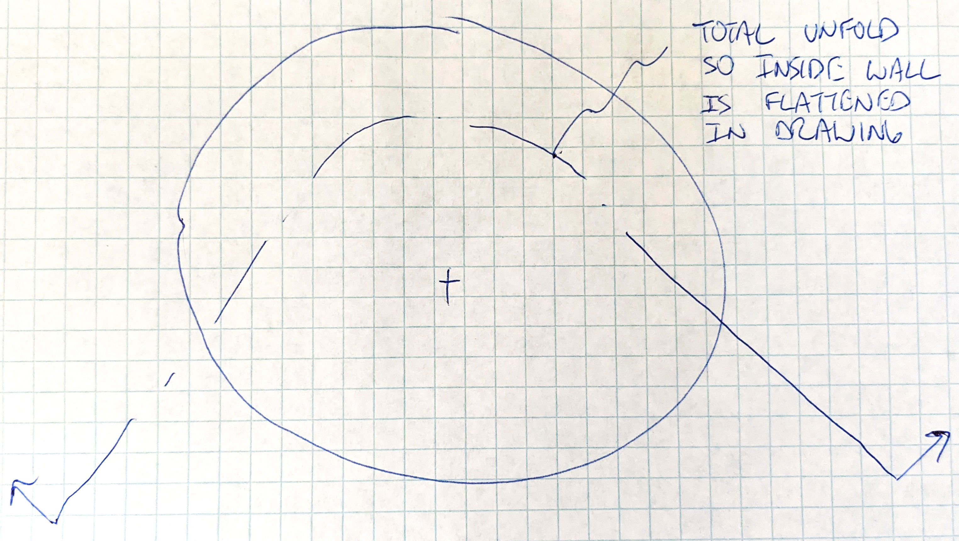 Total Unroll Cross-Section (un-fold along an arc) - PTC Community