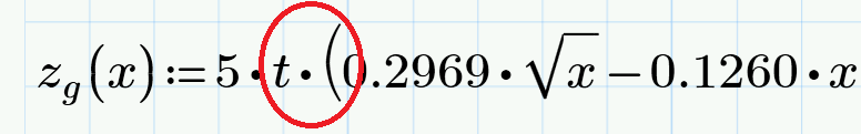 Solved Plotting Failed Replace Complex Values And Nans B Ptc Community