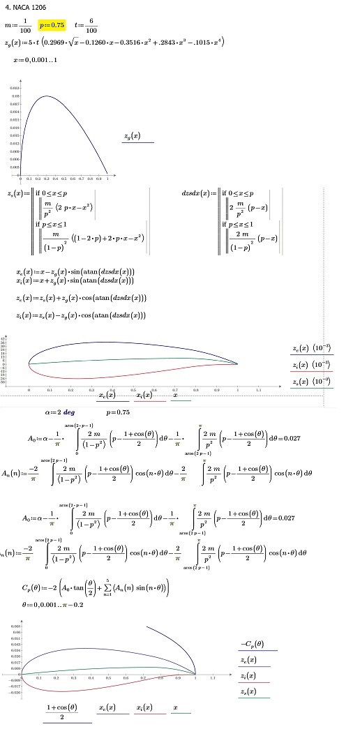 Solved: 'This value must be real' error - PTC Community