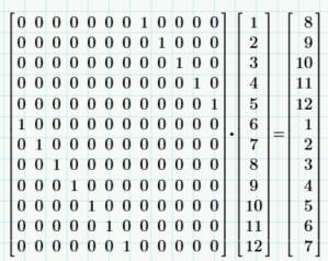 Shift values in matrix - PTC Community
