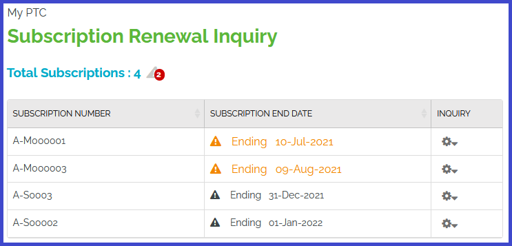 Subscription Renewal Inquiry Page - No Details - PTC Community
