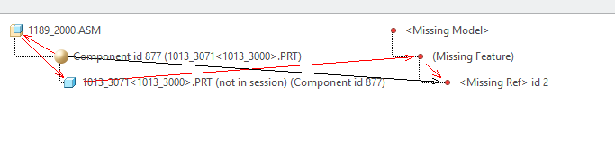 Solved: Missing instance in assembly file - PTC Community