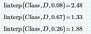 Solved: How to linearly interpolate from a table - PTC Community