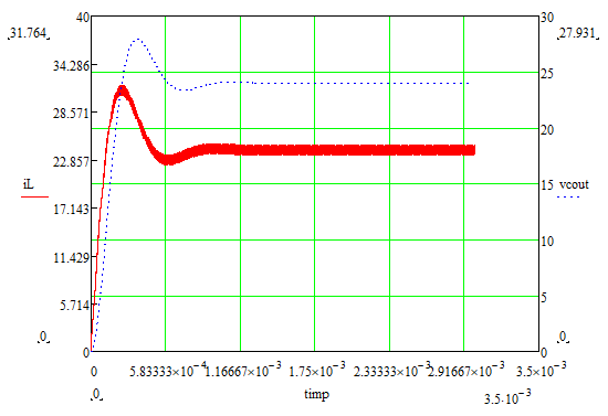 Solved Matlab Code To Mathcad 15 Fe Ptc Community