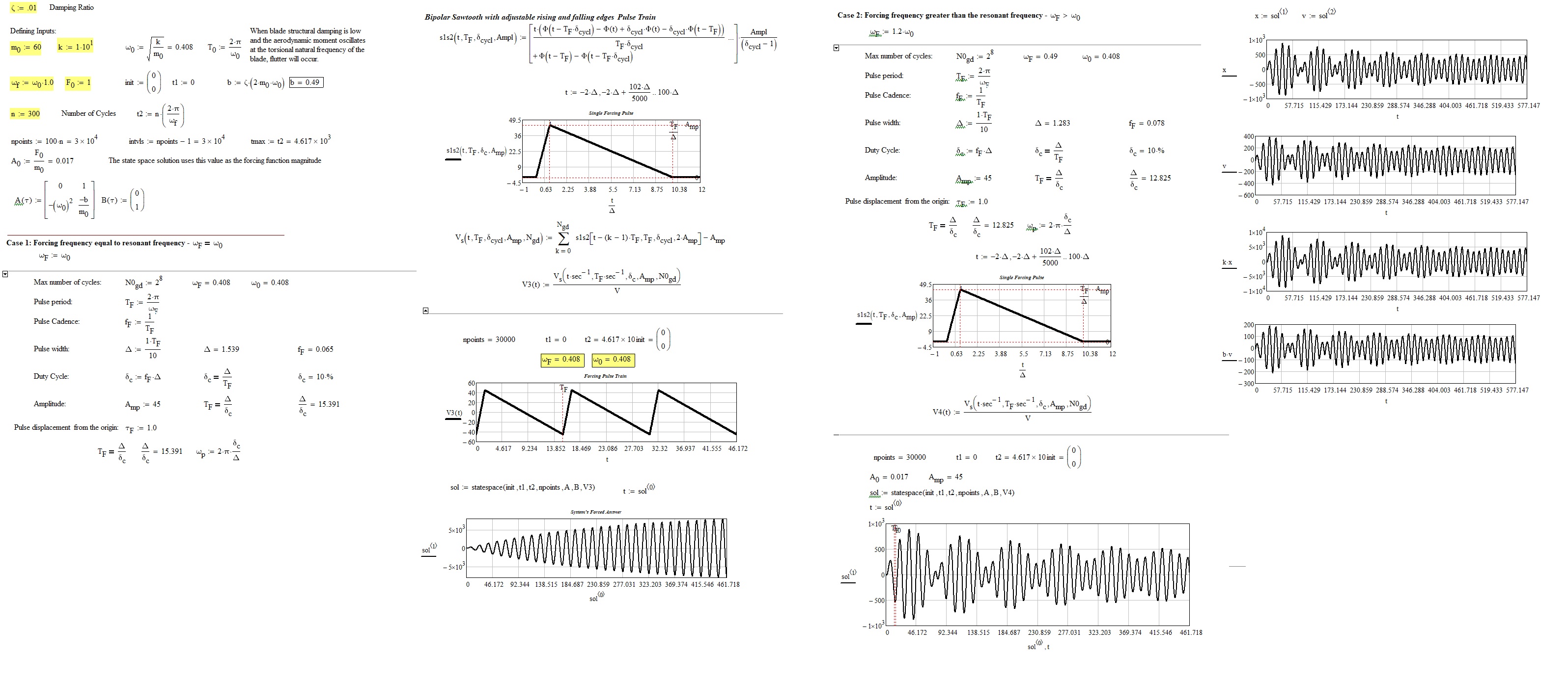 Two Square Wave Vibration Examples - PTC Community