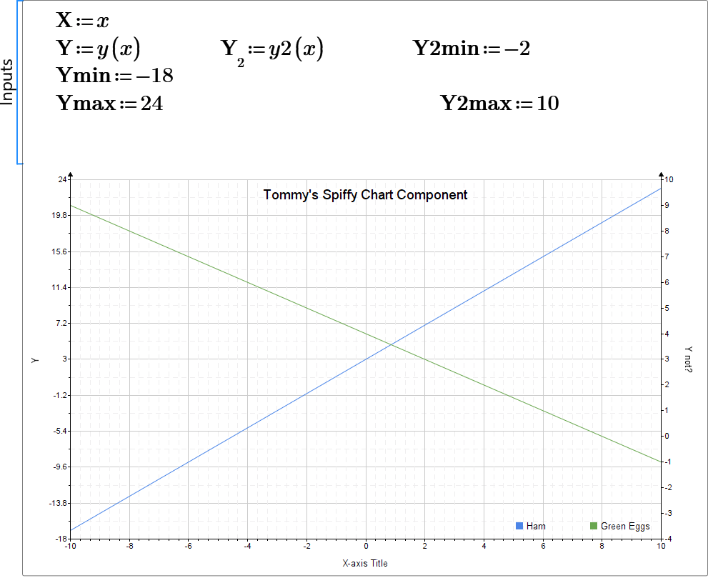 Mathcad Prime 7.0 - Page 3 - PTC Community