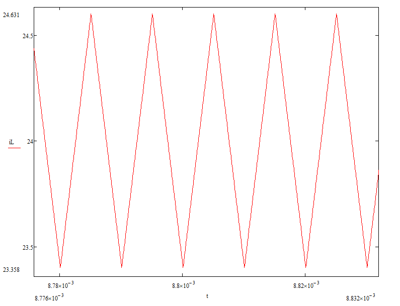 Solved Matlab Code To Mathcad 15 Fe Ptc Community