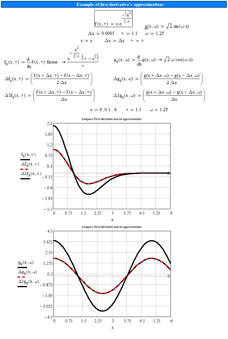 Two Square Wave Vibration Examples - PTC Community