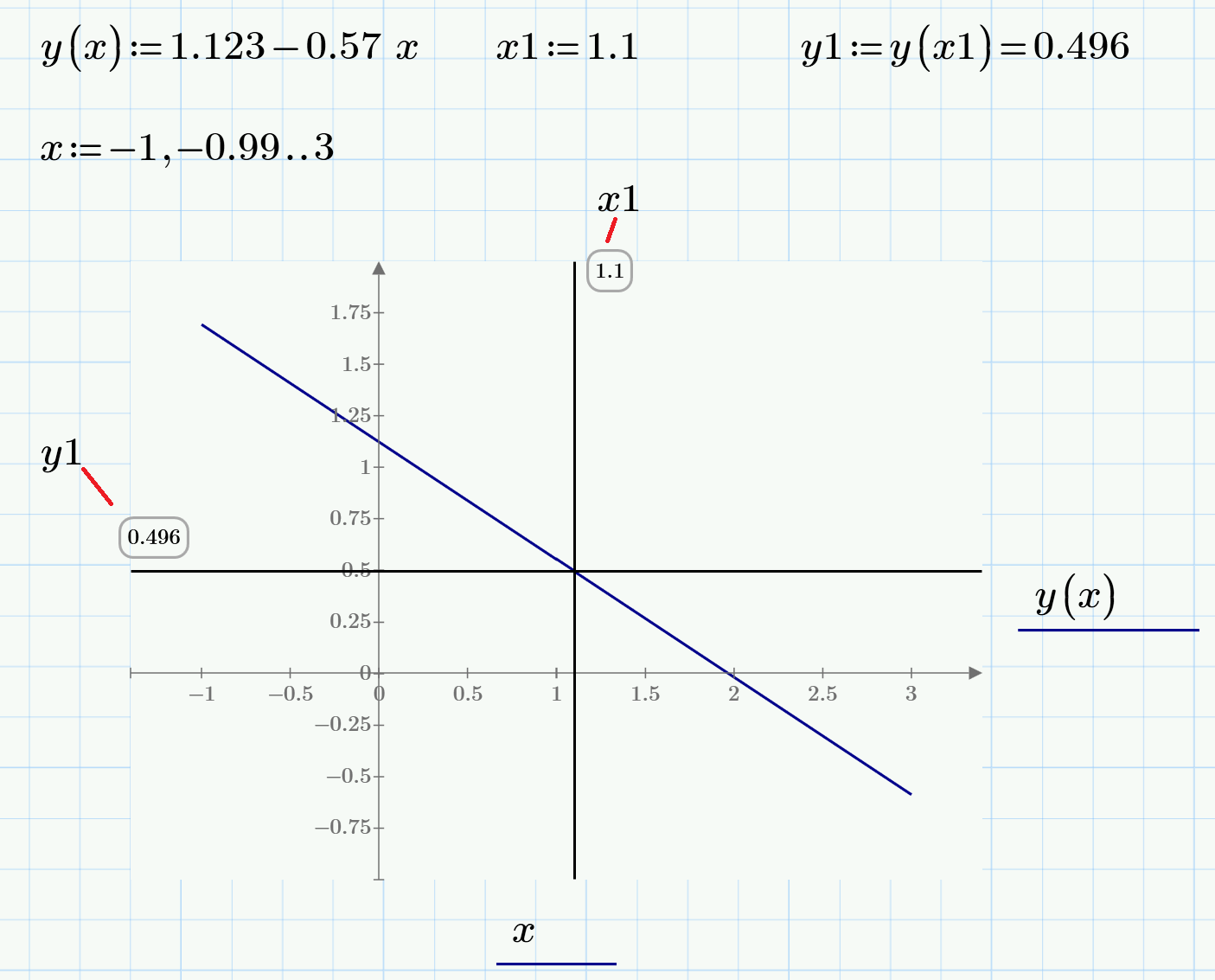Solved: Intersection line - PTC Community