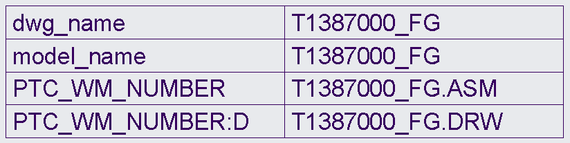 Solved How Do I Remove The File Extension From The File N Ptc Community