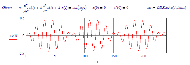 Solved: output of odesolve - PTC Community