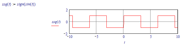 Solved: output of odesolve - PTC Community