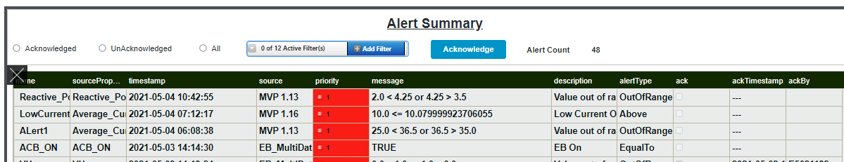 The Alert Timestamp In One Day Future Date Ptc Community