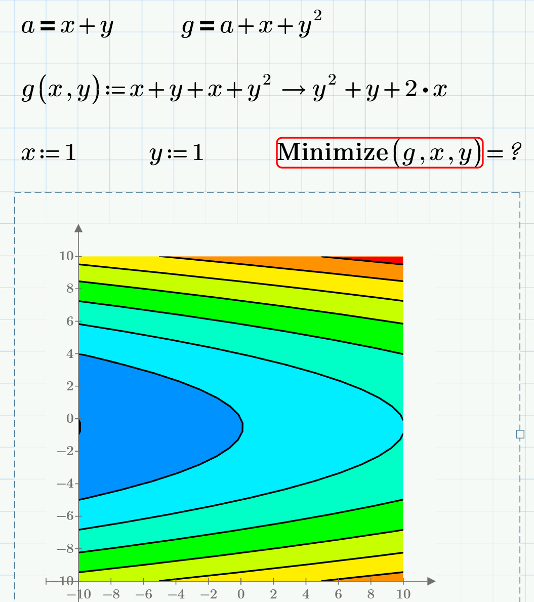 How to find a minimum of a chain of functions - PTC Community