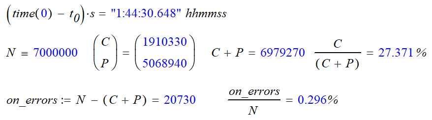Parabola and catenary - PTC Community