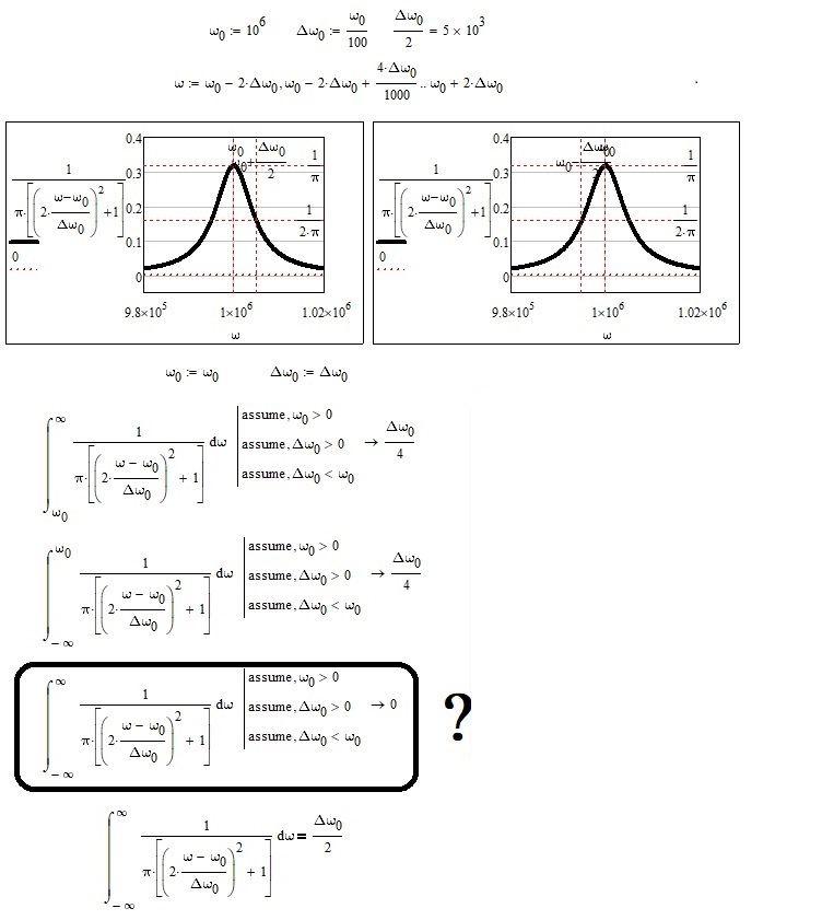 Solved: Real Lorentzian generalized integral. - PTC Community