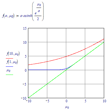 Solved: Symbolic evaluation - PTC Community