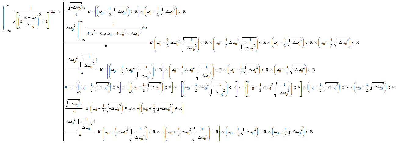 Solved: Real Lorentzian generalized integral. - PTC Community