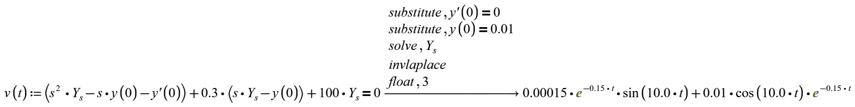 Odesolve function returns "Function: b__... - PTC Community