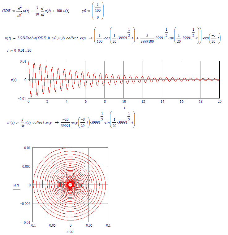 Odesolve function returns "Function: b__... - PTC Community