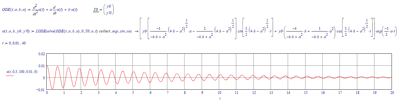 Odesolve function returns "Function: b__... - PTC Community