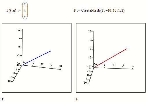 Plot a line in 3D graph (Matchcad 15) - PTC Community