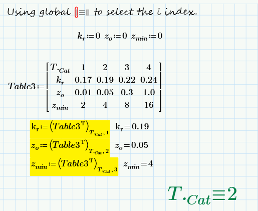 Solved: Combo-box alternative methods of utilisation - PTC Community