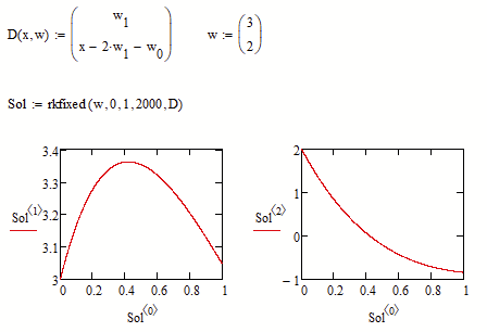 Solved: ODESOLVE - PTC Community